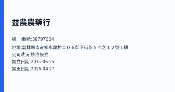 益農農藥行的照片-統編 38797604(雲林縣) 公司登記資料與營業項目詳細圖表
