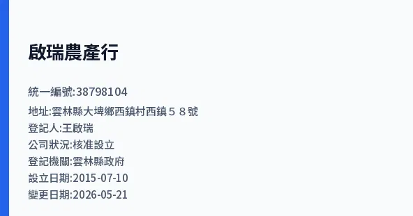 啟瑞農產行的照片-統編 38798104(雲林縣) 公司登記資料與營業項目詳細圖表