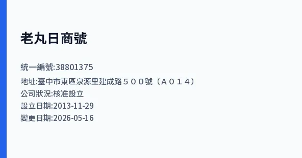 老丸日商號的照片-統編 38801375(臺中市) 公司登記資料與營業項目詳細圖表