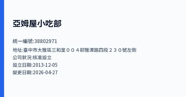亞姆屋小吃部的照片-統編 38802971(臺中市) 公司登記資料與營業項目詳細圖表