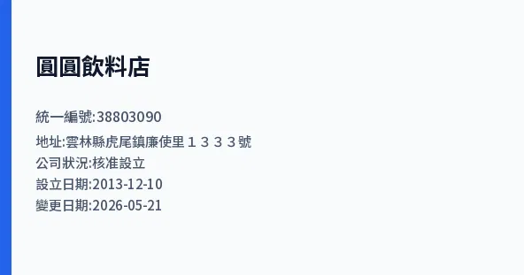 圓圓飲料店的照片-統編 38803090(雲林縣) 公司登記資料與營業項目詳細圖表