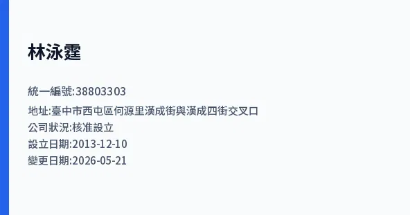 林泳霆的照片-統編 38803303(臺中市) 公司登記資料與營業項目詳細圖表