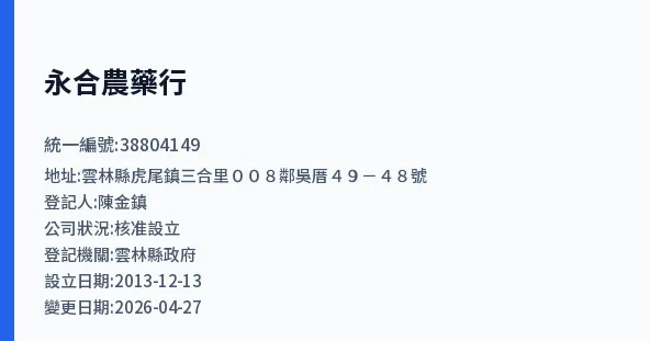 永合農藥行的照片-統編 38804149(雲林縣) 公司登記資料與營業項目詳細圖表
