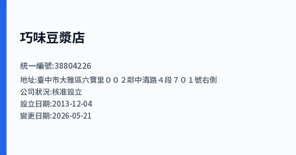 巧味豆漿店的照片-統編 38804226(臺中市) 公司登記資料與營業項目詳細圖表