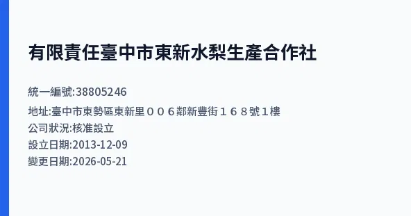 有限責任臺中市東新水梨生產合作社的照片-統編 38805246(臺中市) 公司登記資料與營業項目詳細圖表