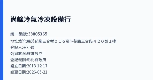 尚峰冷氣冷凍設備行的照片-統編 38805365(彰化縣) 公司登記資料與營業項目詳細圖表