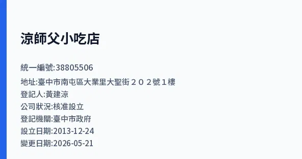涼師父小吃店的照片-統編 38805506(臺中市) 公司登記資料與營業項目詳細圖表