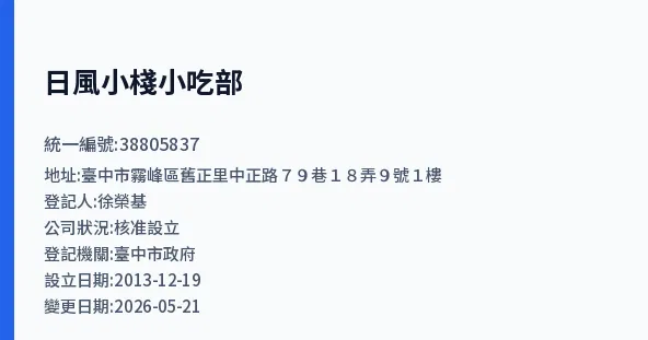 日風小棧小吃部的照片-統編 38805837(臺中市) 公司登記資料與營業項目詳細圖表