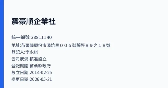 震豪順企業社的照片-統編 38811140(苗栗縣) 公司登記資料與營業項目詳細圖表