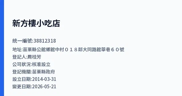 新方樓小吃店的照片-統編 38812318(苗栗縣) 公司登記資料與營業項目詳細圖表