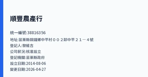 順豐農產行的照片-統編 38816356(苗栗縣) 公司登記資料與營業項目詳細圖表