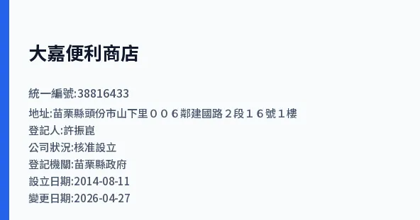 大嘉便利商店的照片-統編 38816433(苗栗縣) 公司登記資料與營業項目詳細圖表