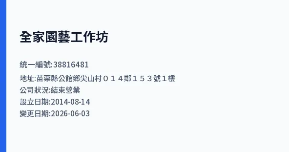 全家園藝工作坊的照片-統編 38816481(苗栗縣) 公司登記資料與營業項目詳細圖表