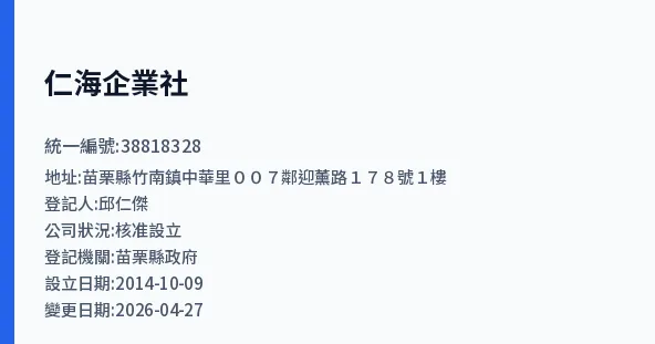 仁海企業社的照片-統編 38818328(苗栗縣) 公司登記資料與營業項目詳細圖表