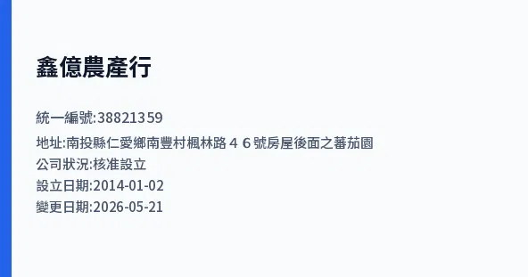 鑫億農產行的照片-統編 38821359(南投縣) 公司登記資料與營業項目詳細圖表