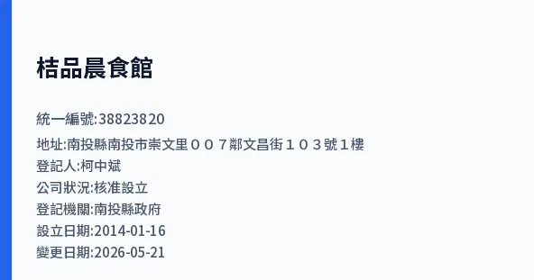 桔品晨食館的照片-統編 38823820(南投縣) 公司登記資料與營業項目詳細圖表