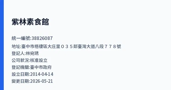 紫林素食館的照片-統編 38826087(臺中市) 公司登記資料與營業項目詳細圖表