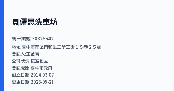 貝儷思洗車坊的照片-統編 38826642(臺中市) 公司登記資料與營業項目詳細圖表