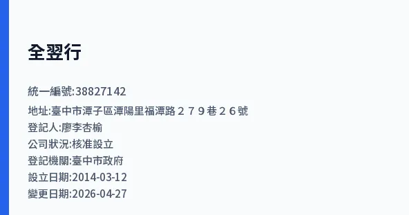 全翌行的照片-統編 38827142(臺中市) 公司登記資料與營業項目詳細圖表