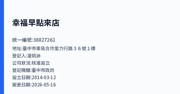 幸福早點來店的照片-統編 38827261(臺中市) 公司登記資料與營業項目詳細圖表