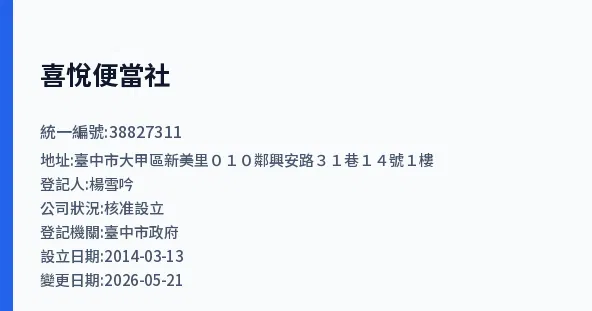 喜悅便當社的照片-統編 38827311(臺中市) 公司登記資料與營業項目詳細圖表