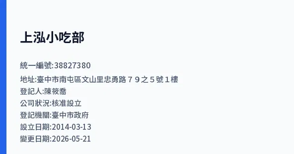上泓小吃部的照片-統編 38827380(臺中市) 公司登記資料與營業項目詳細圖表