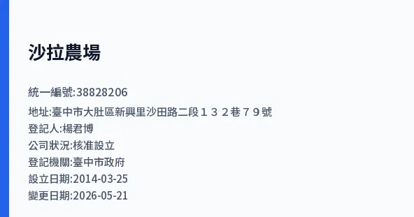 沙拉農場的照片-統編 38828206(臺中市) 公司登記資料與營業項目詳細圖表