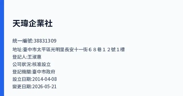 天瑋企業社的照片-統編 38831309(臺中市) 公司登記資料與營業項目詳細圖表