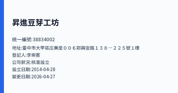 昇進豆芽工坊的照片-統編 38834002(臺中市) 公司登記資料與營業項目詳細圖表