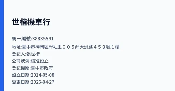 世楷機車行的照片-統編 38835591(臺中市) 公司登記資料與營業項目詳細圖表