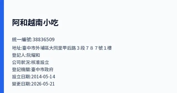 阿和越南小吃的照片-統編 38836509(臺中市) 公司登記資料與營業項目詳細圖表