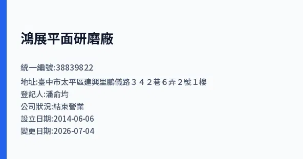 鴻展平面研磨廠的照片-統編 38839822(臺中市) 公司登記資料與營業項目詳細圖表