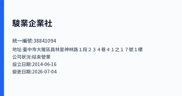 駿業企業社的照片-統編 38841094(臺中市) 公司登記資料與營業項目詳細圖表
