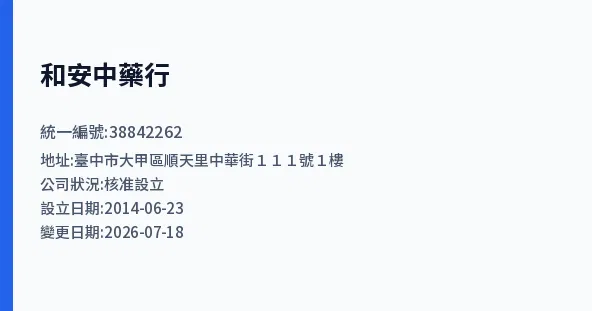 和安中藥行的照片-統編 38842262 公司登記資料與營業項目詳細圖表