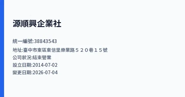 源順興企業社的照片-統編 38843543(臺中市) 公司登記資料與營業項目詳細圖表