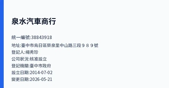泉水汽車商行的照片-統編 38843918(臺中市) 公司登記資料與營業項目詳細圖表