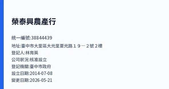 榮泰興農產行的照片-統編 38844439(臺中市) 公司登記資料與營業項目詳細圖表