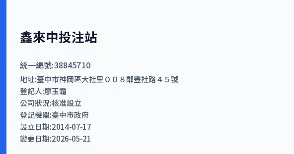 鑫來中投注站的照片-統編 38845710(臺中市) 公司登記資料與營業項目詳細圖表
