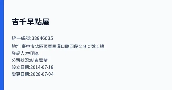 吉千早點屋的照片-統編 38846035(臺中市) 公司登記資料與營業項目詳細圖表