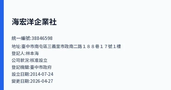海宏洋企業社的照片-統編 38846598(臺中市) 公司登記資料與營業項目詳細圖表