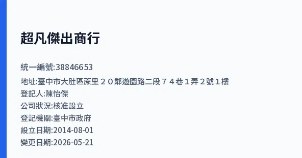 超凡傑出商行的照片-統編 38846653(臺中市) 公司登記資料與營業項目詳細圖表