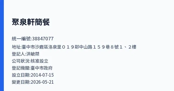聚泉軒簡餐的照片-統編 38847077(臺中市) 公司登記資料與營業項目詳細圖表