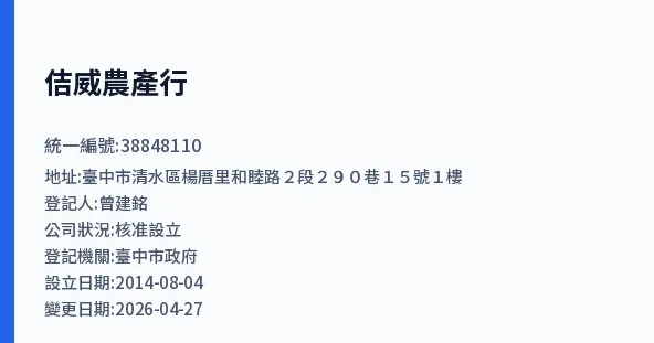 佶威農產行的照片-統編 38848110(臺中市) 公司登記資料與營業項目詳細圖表