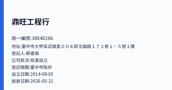 鼎旺工程行的照片-統編 38848266(臺中市) 公司登記資料與營業項目詳細圖表