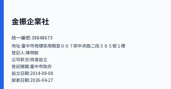 金振企業社的照片-統編 38848673(臺中市) 公司登記資料與營業項目詳細圖表