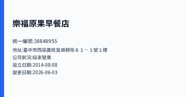 樂福原果早餐店的照片-統編 38848955(臺中市) 公司登記資料與營業項目詳細圖表