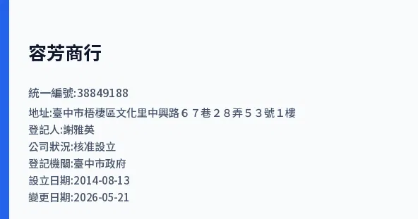 容芳商行的照片-統編 38849188(臺中市) 公司登記資料與營業項目詳細圖表