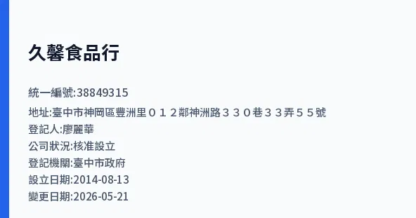 久馨食品行的照片-統編 38849315(臺中市) 公司登記資料與營業項目詳細圖表
