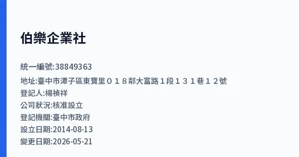 伯樂企業社的照片-統編 38849363(臺中市) 公司登記資料與營業項目詳細圖表