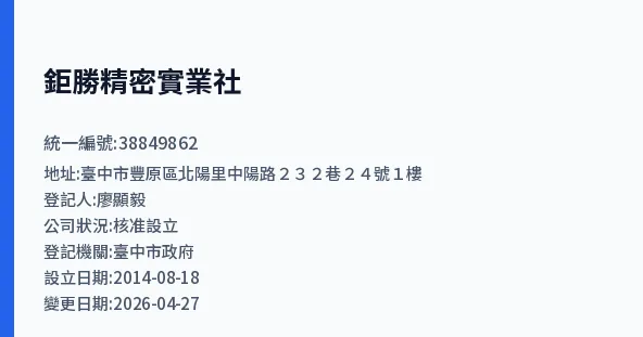 鉅勝精密實業社的照片-統編 38849862(臺中市) 公司登記資料與營業項目詳細圖表
